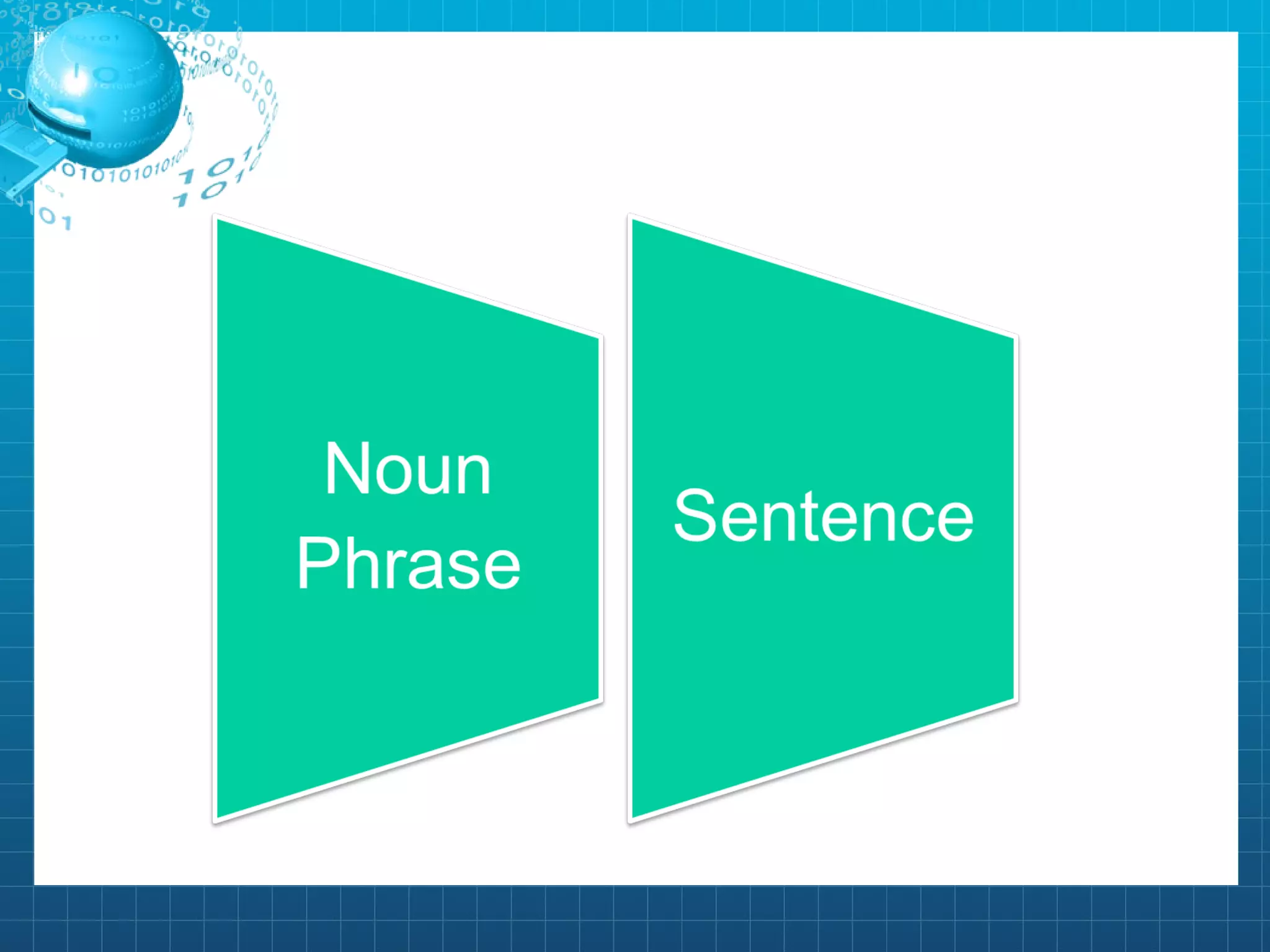Syntas, constituent function | PPT