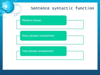 Syntas, constituent function | PPT