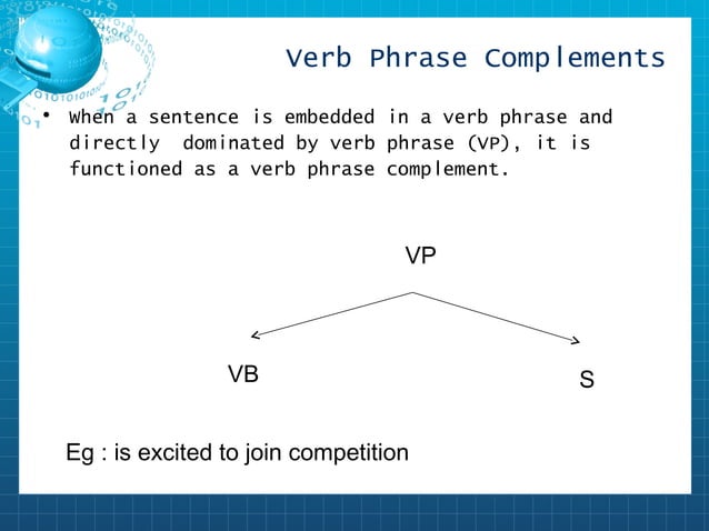 Syntas, constituent function | PPT