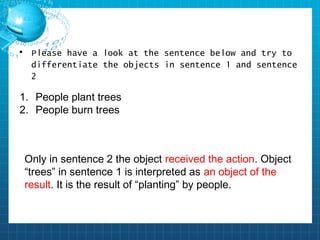 Syntas, constituent function | PPT