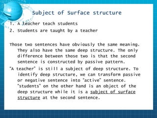 Syntas, constituent function | PPT