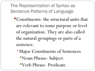 Introduction to Syntax | PPT | Programming Languages | Computing