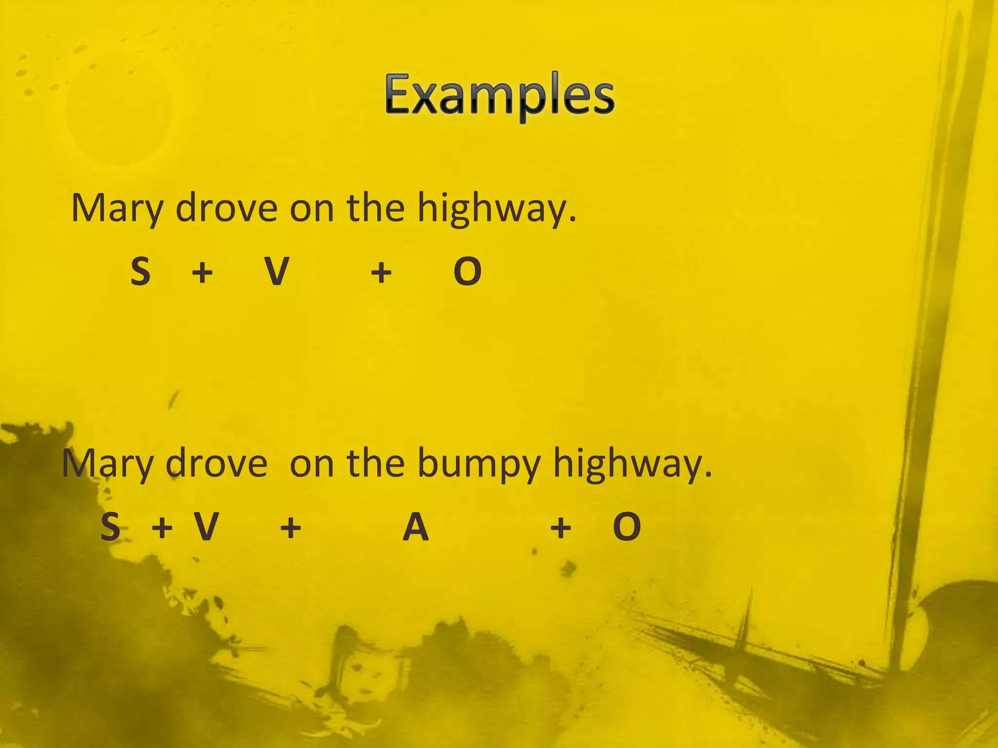 Syntax PPT syntax-ppt