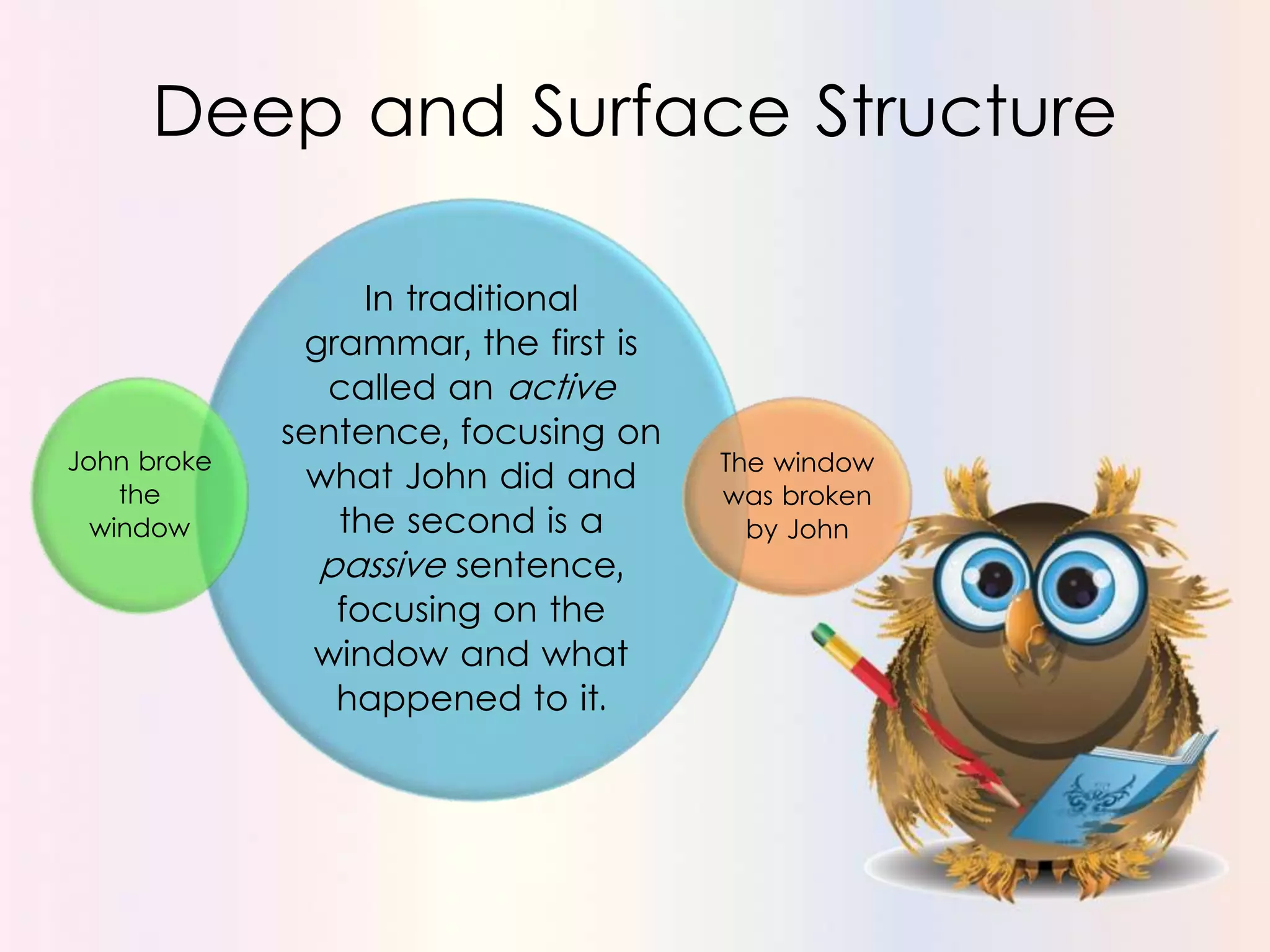 Syntax | PPT | Free Download