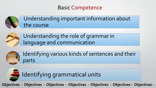 Syntax. (meeting 1) | PPT