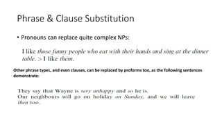 Syntax | PPTX