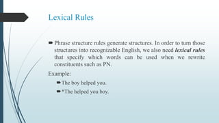 Syntax | PPT