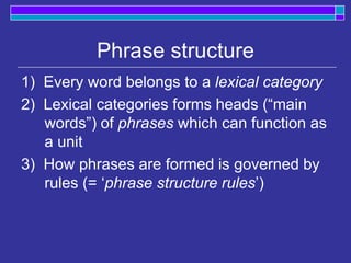 Syntax.ppt