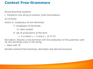Syntax.ppt
