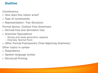 Syntax.ppt
