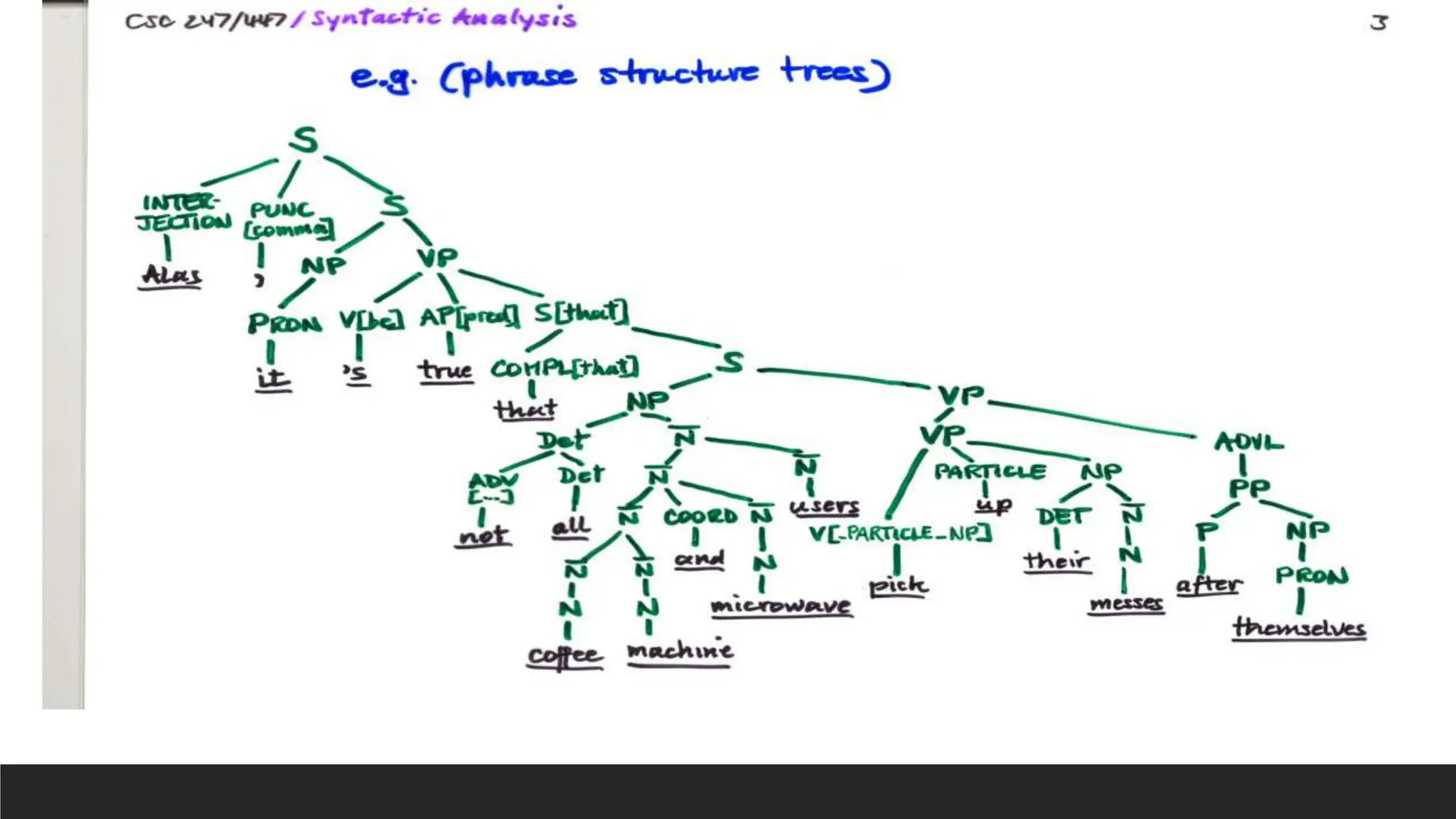 An Comprehensive introduction to the Syntax.pptx