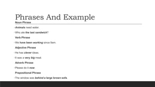 An Comprehensive introduction to the Syntax.pptx