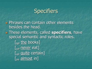 Syntax: The Analysis of Sentence Structure | PPTX