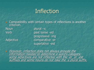 Syntax: The Analysis of Sentence Structure | PPTX