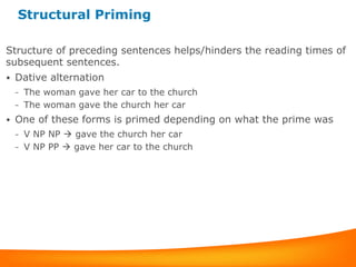 Syntax.pptMJHUHFVCVFVTFTGFGRSDEGYUHUIJUIJ | PPT