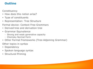 Syntax.pptrrrrrrrrrrrrrrrrrrrrrrrrrrrrrrr | PPT