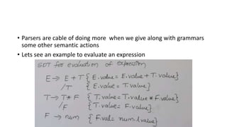 Syntax directed-translation | PPTX