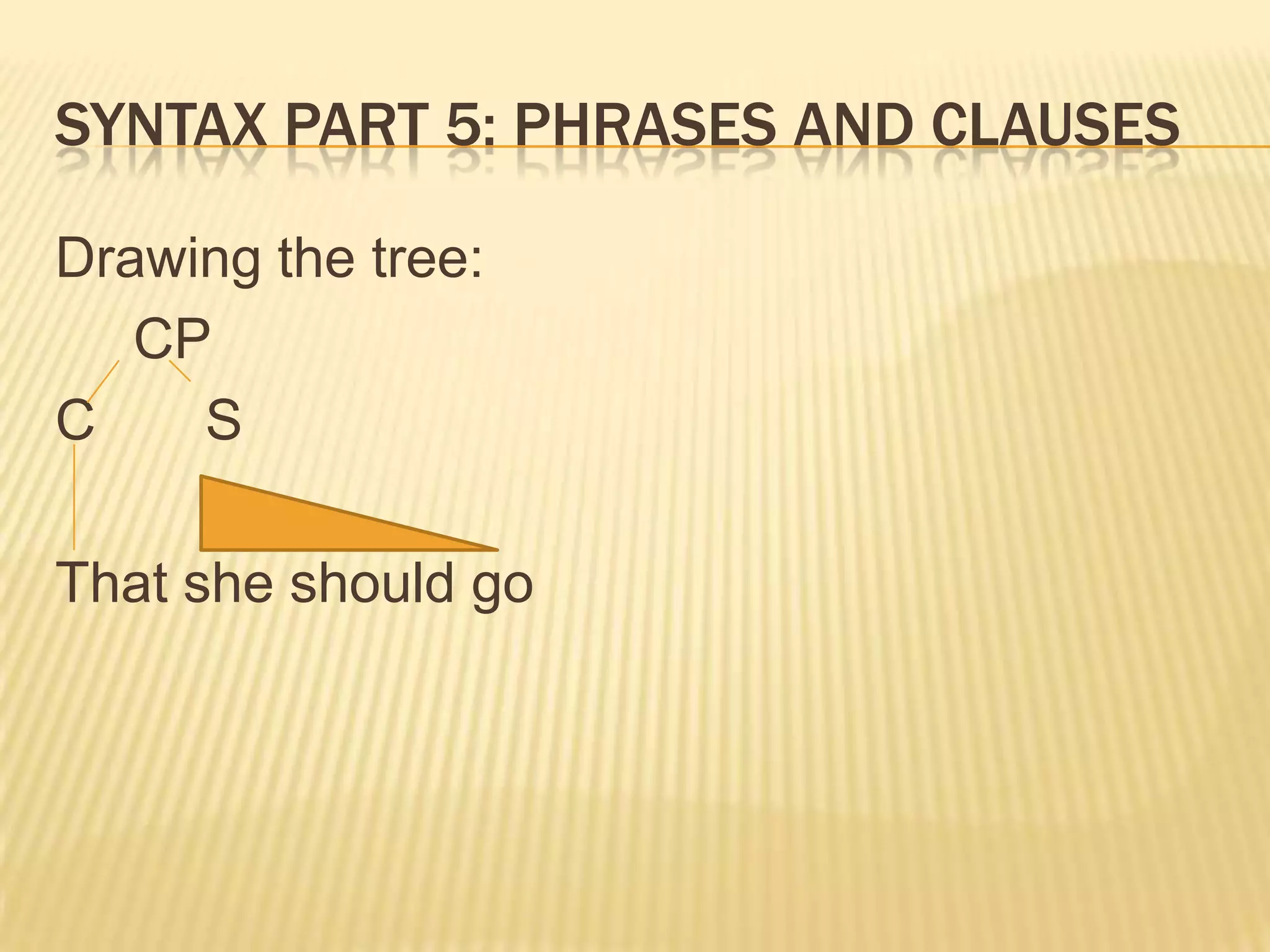 Syntax part 5 | PPTX