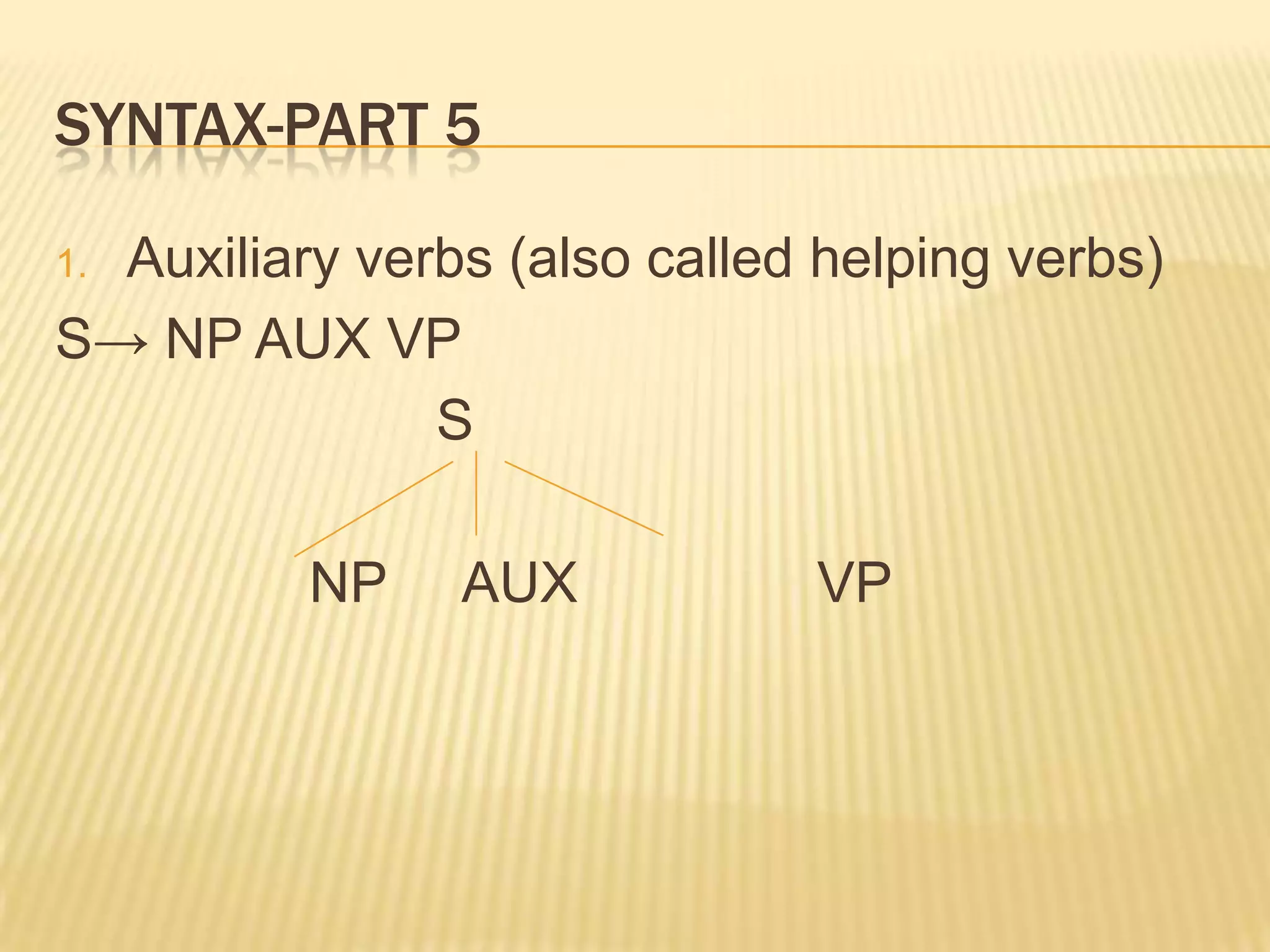 Syntax part 6 | PPTX