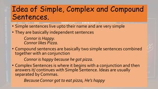 English Syntax - Simple, Complex, and Compound | PPSX