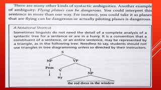 SYNTAX - AN INTRODUCTION TO TREE DIAGRAMMING | PPT