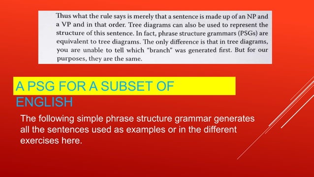 SYNTAX - AN INTRODUCTION TO TREE DIAGRAMMING | PPT | Programming Languages | Computing