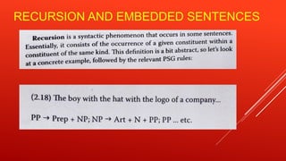 SYNTAX - AN INTRODUCTION TO TREE DIAGRAMMING | PPT