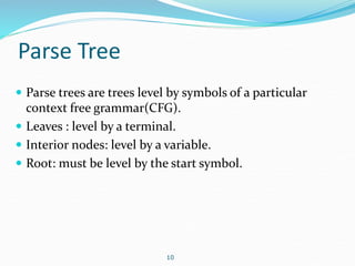 Syntax analysis | PPT