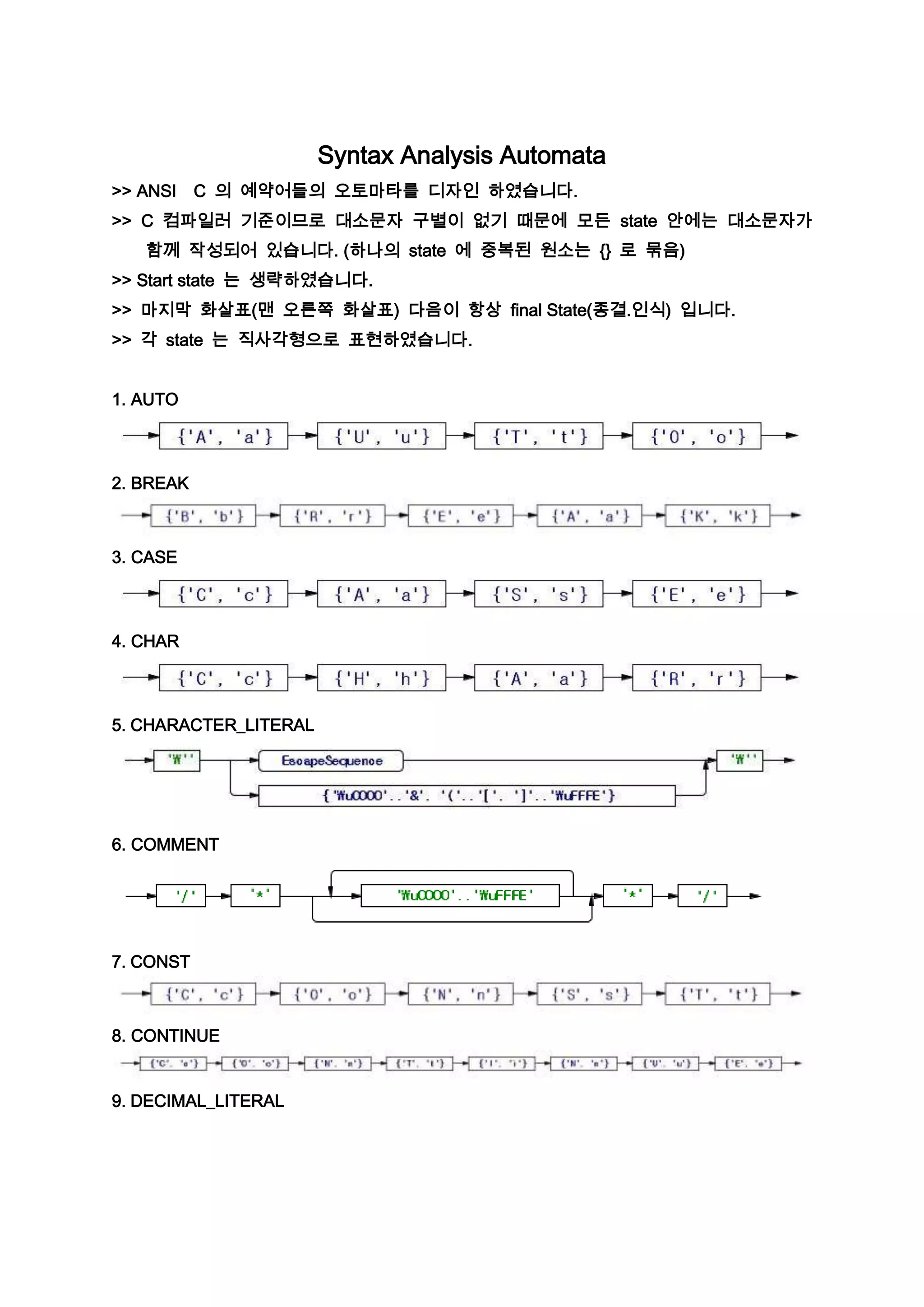 Syntax Analysis Automata | PDF