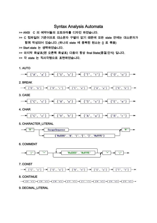 Syntax Analysis Automata | PDF