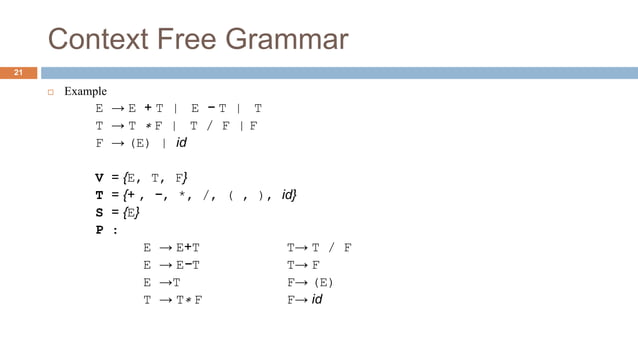 Syntax Analysis in Compiler Design | PPTX | Programming Languages ...