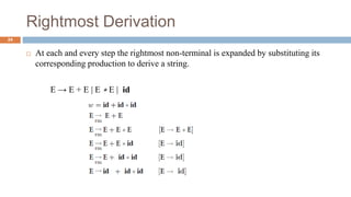 Syntax Analysis in Compiler Design | PPTX