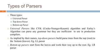 Syntax Analysis in Compiler Design | PPTX | Programming Languages | Computing