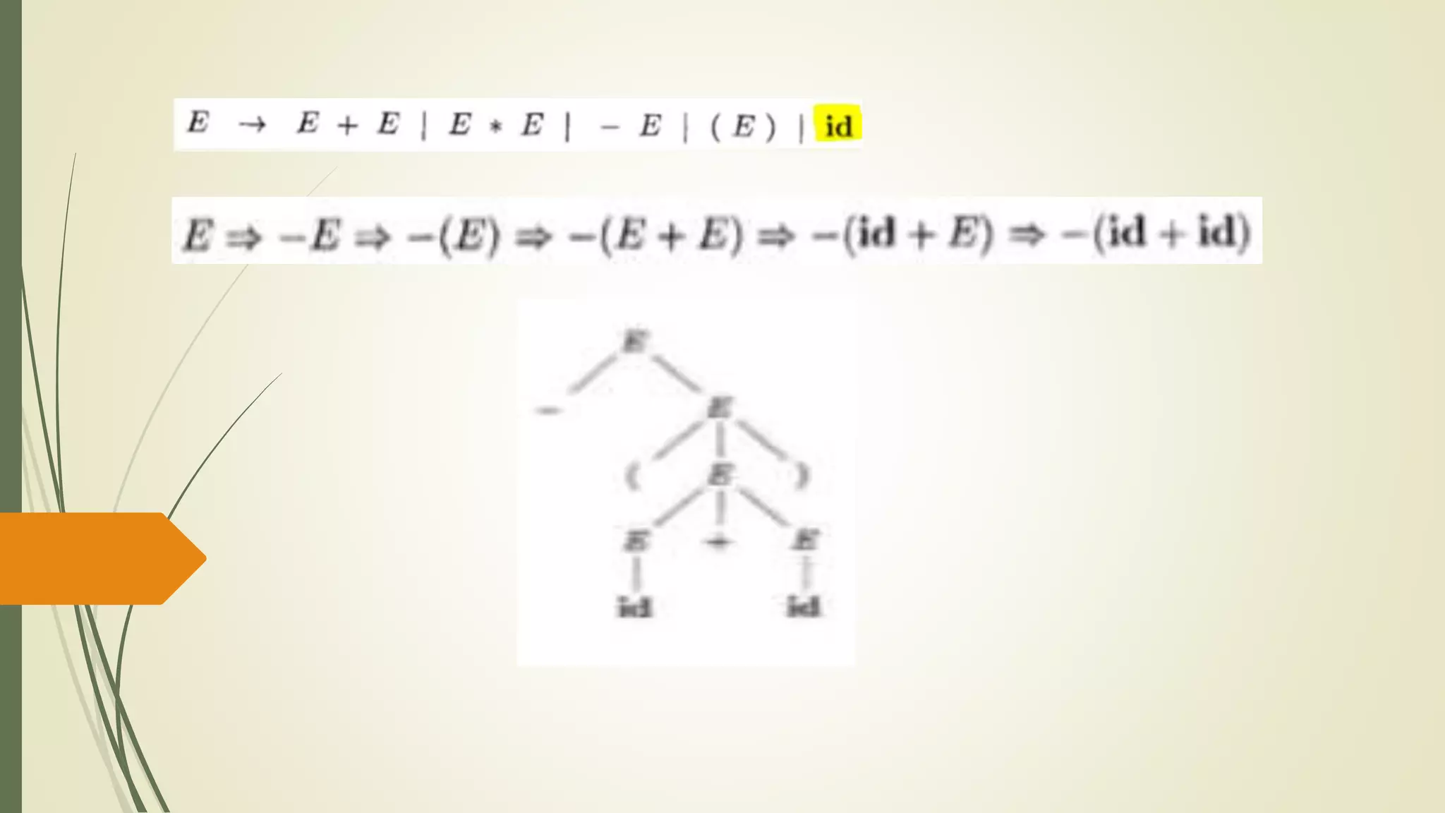 Syntax analyzer | PPTX