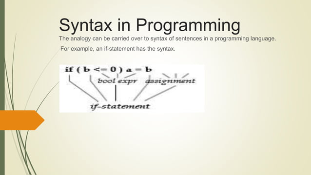 Syntax analyzer | PPTX