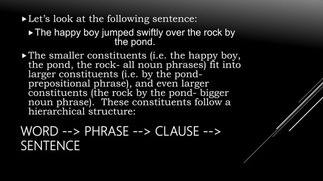 Syntax and morphology | PPTX | Programming Languages | Computing