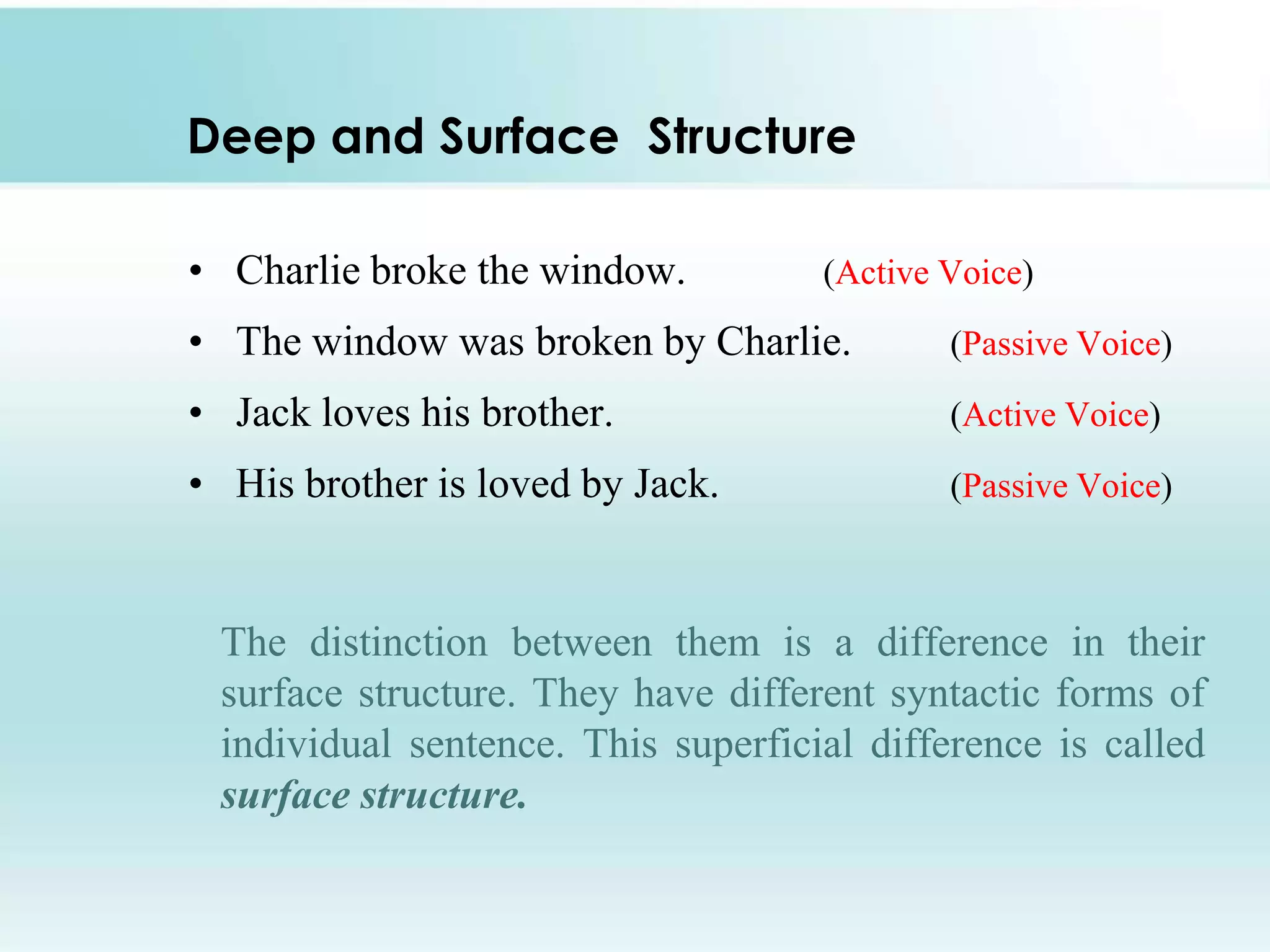 Syntax by George Yule | PPTX