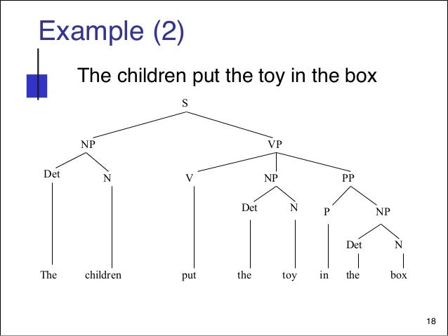 [DIAGRAM] Tree Diagram Ic Analysis - MYDIAGRAM.ONLINE