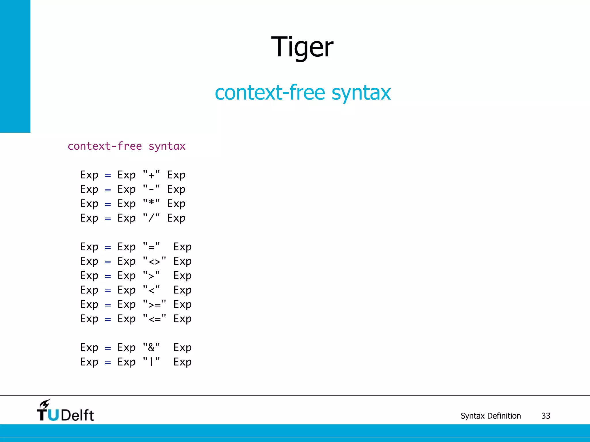 Syntax Definition | PPT