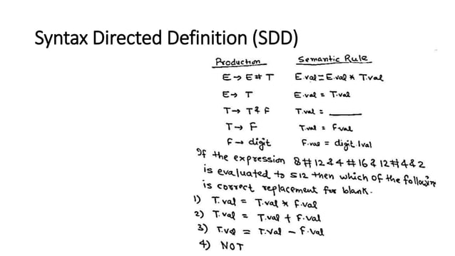 Syntax Directed Definition Sdd Pptx Programming Languages Computing
