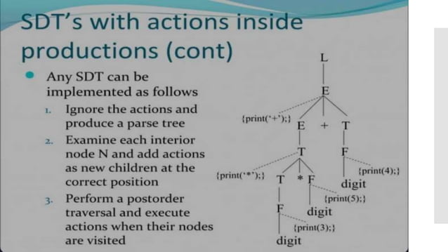 Implementation of Syntax directed schemes.ppt.pptx