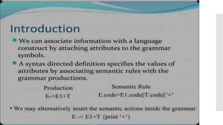 Implementation of Syntax directed schemes.ppt.pptx