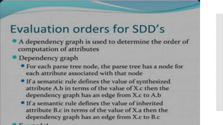 Implementation of Syntax directed schemes.ppt.pptx