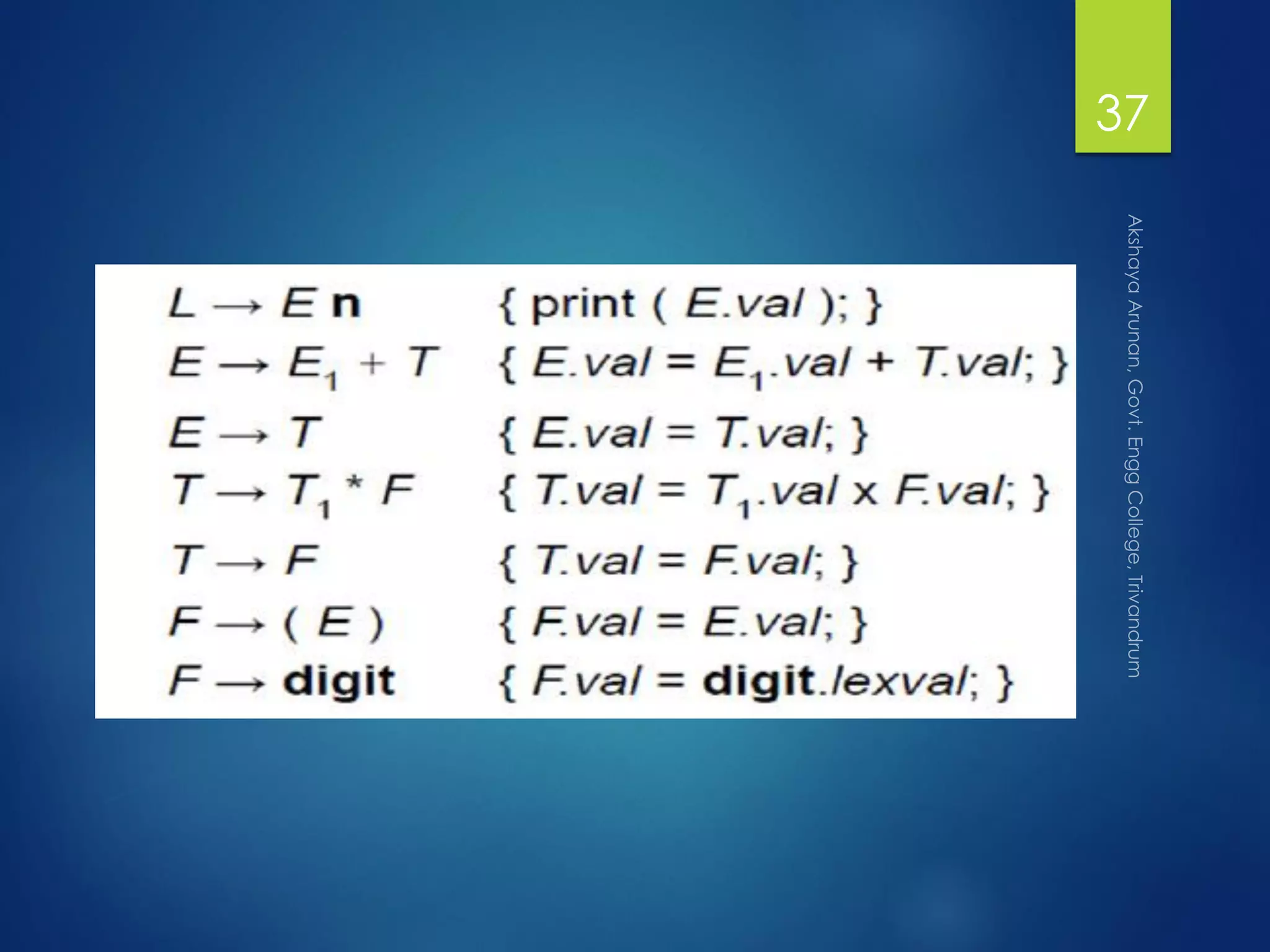 Syntax directed translation | PDF
