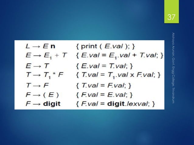 Syntax directed translation | PDF