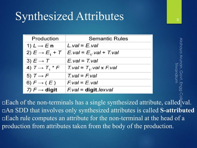 Syntax directed translation | PDF
