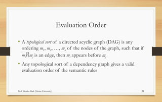Syntax Directed Definition and Translation | PPTX
