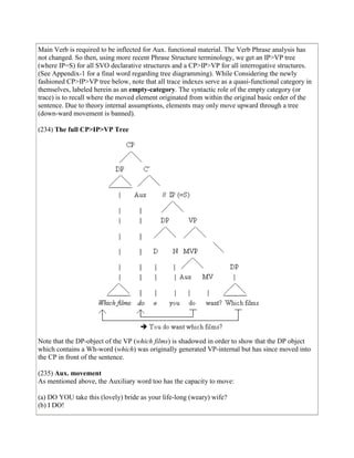 Syntax feature theory.. good | DOCX