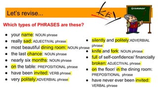 Syntax - part 1 | PPT