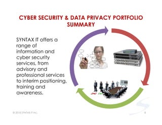 Syntax IT ISGRC Products & Services | PPT